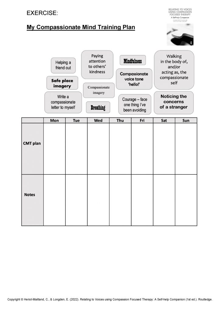 Exercises – Relating to voices